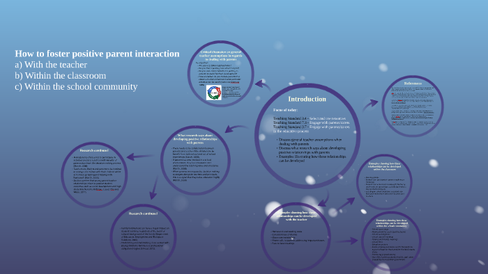 How to foster positive parent interaction by James Best on Prezi