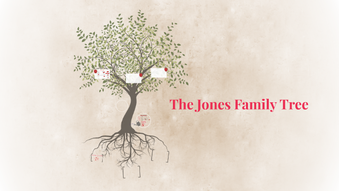 The Jones Family Tree by joidan mcintosh on Prezi