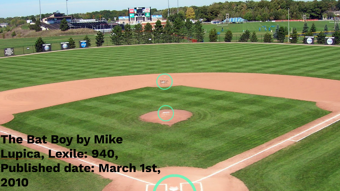 The Bat Boy by Mike Lupica, Lexile: 940 by zach Raymo on Prezi