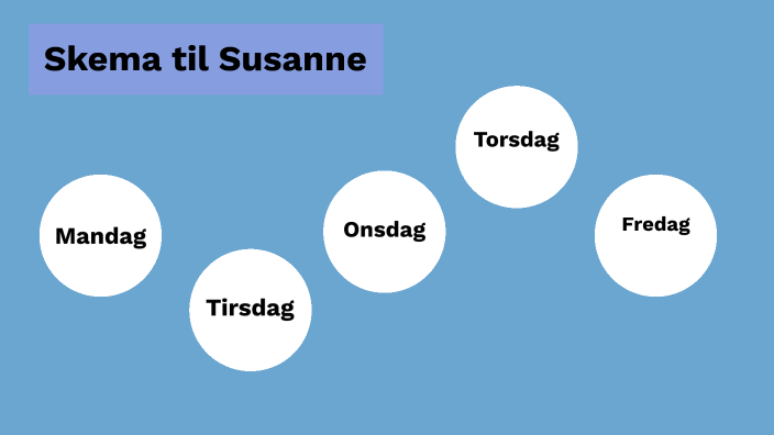 Skema til Susanne by signe frandsen on Prezi