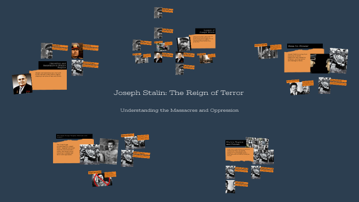 Joseph Stalin: The Reign of Terror by fikayo morakinyo-ogundiya on Prezi