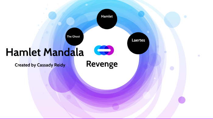 Hamlet Mandala by Cassady Reidy on Prezi