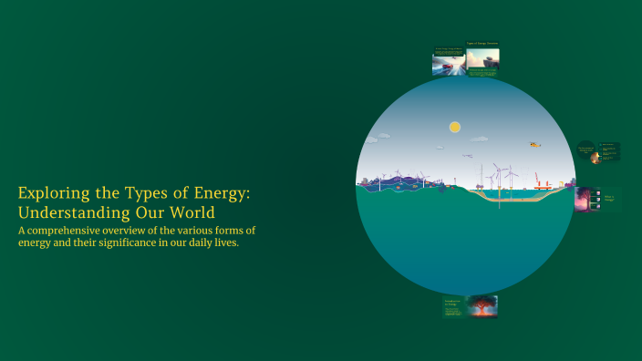 Exploring the Types of Energy: Understanding Our World by L x on Prezi