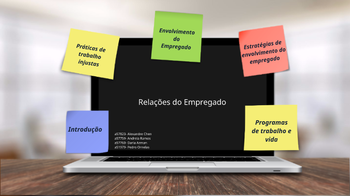 Relações do Empregado by Daria Azman on Prezi