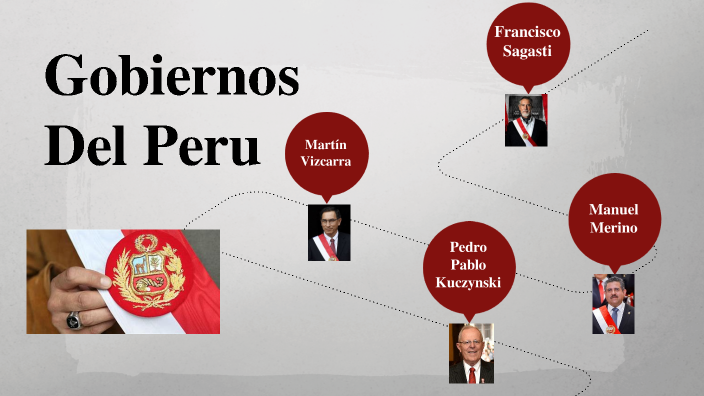 Gobiernos Del Peru(2016-2021) by harvin meister fiestas vite on Prezi