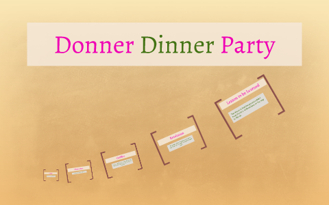 Donner Dinner Party by jaycey adams on Prezi