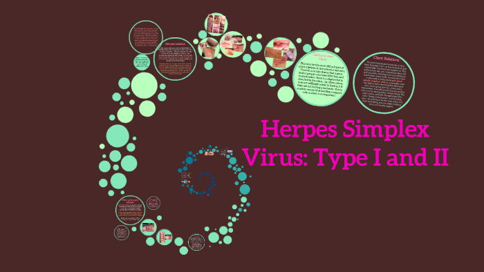 Herpes Simplex Virus: Type I and II by Fallon White on Prezi