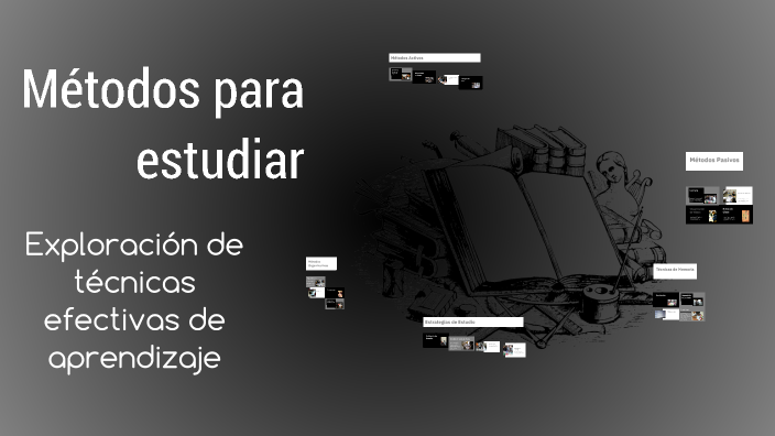 Métodos para estudiar by Camila Alexandra Aguiñaga Aguayo on Prezi