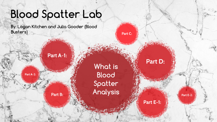 Blood Spatter lab presentation by Julia Gooder on Prezi