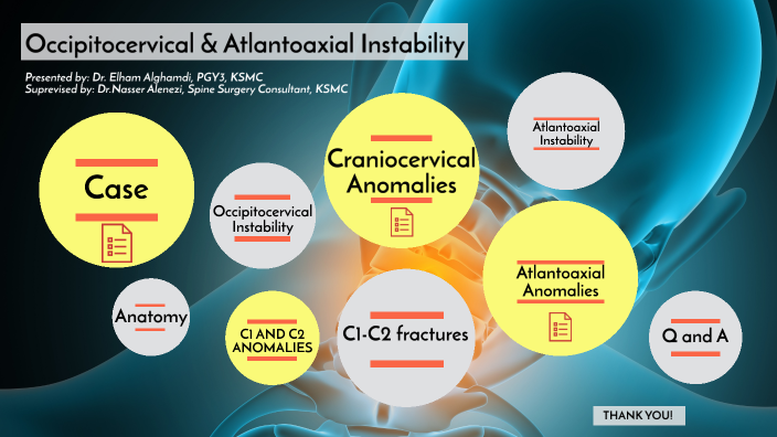 Occipitocervical Instability by elham ghamdi on Prezi