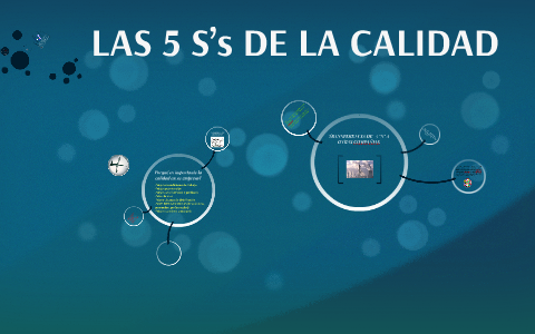 LAS 5 S’s DE LA CALIDAD by Belen Fonseca on Prezi
