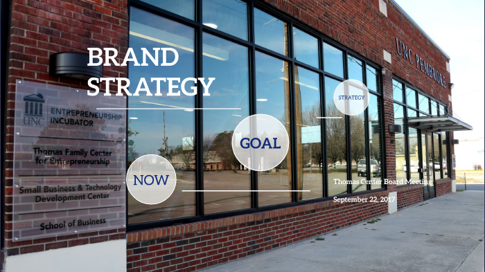 Entrepreneurship Naming by Jodi Phelps on Prezi Next