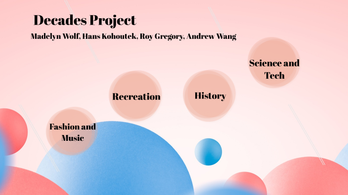 Decades Project by Drew Wang on Prezi