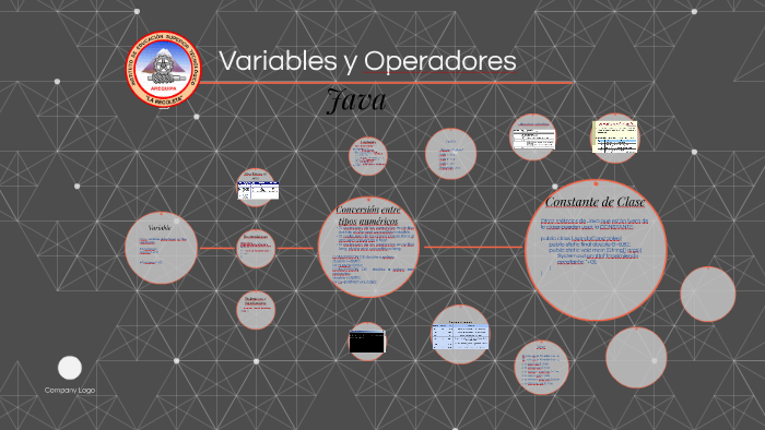 Variables y Operadores by MARISOL COAGUILA on Prezi