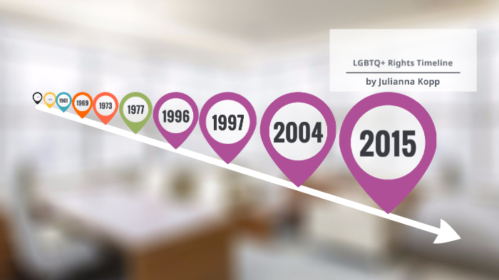 LGBTQ+ Timeline by julianna kopp on Prezi