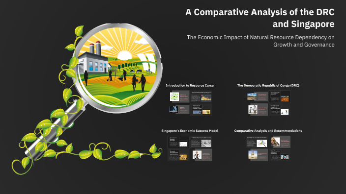 A Comparative Analysis of the Democratic Republic of Congo (DRC) and Singapore by Joshua Rudeha ...