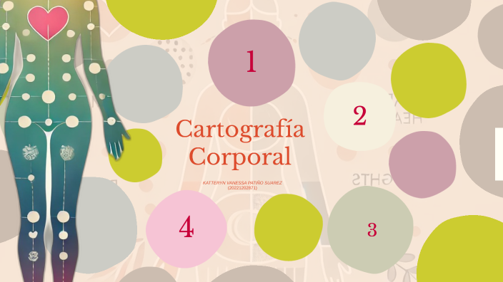 Cartografía Corporal by Jocelin Patino on Prezi