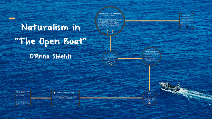 Naturalism in "The Open Boat" by D'Anna Shields on Prezi