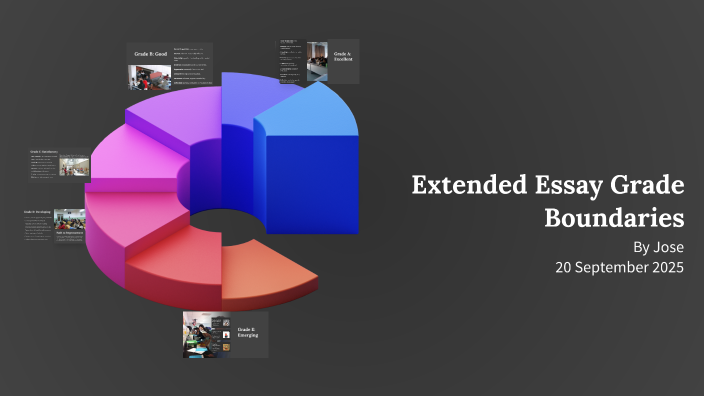 Extended Essay Grade Boundaries by Rico David on Prezi