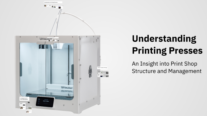 Understanding Printing Presses by Shakeel Aboobacker on Prezi