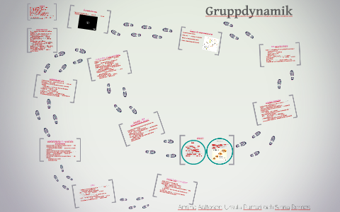 Gruppdynamik by Ursula Puntari on Prezi