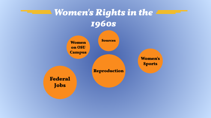 Women's Rights in the 1960s by Maya Doyle on Prezi