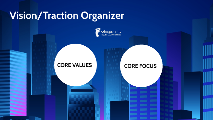 VTO Core Values and Core Focus by Dan Pacquiao on Prezi