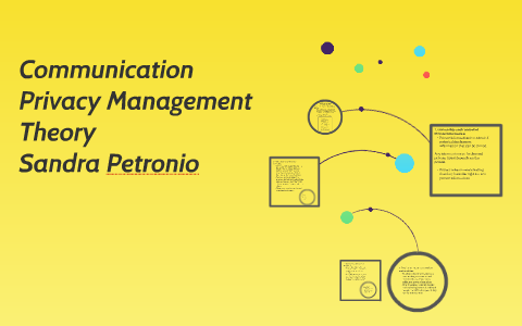 Communication Privacy Management Theory by Alyssa Tran