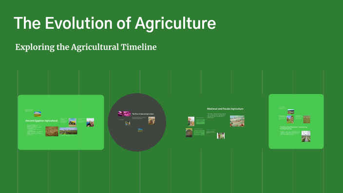 The Evolution of Agriculture by David Bartolome on Prezi