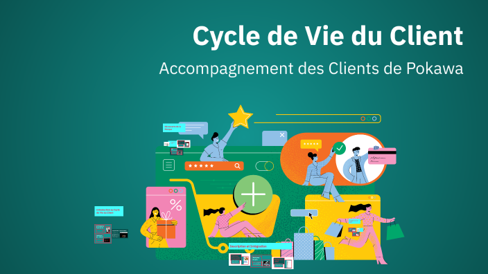 Cycle de Vie du Client by Gabriel Martins Alves on Prezi