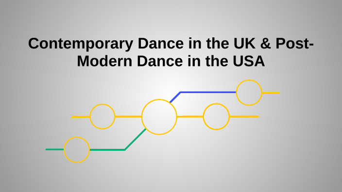 Contemporary Dance in the UK & Post-Modern Dance in the USA by julia ...