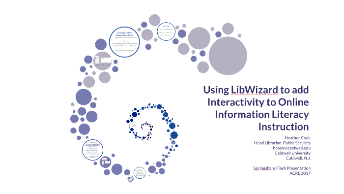 ACRL Interactive Tutorials with LibWizard by Heather Cook on Prezi