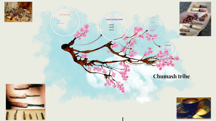 Chumash Tribe Tools by Chelsy Antaran on Prezi