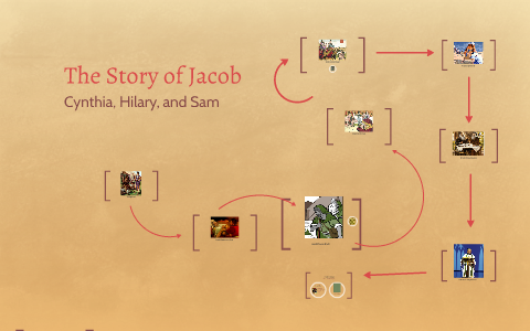 The Story of Jacob by Cynthia Pryor on Prezi
