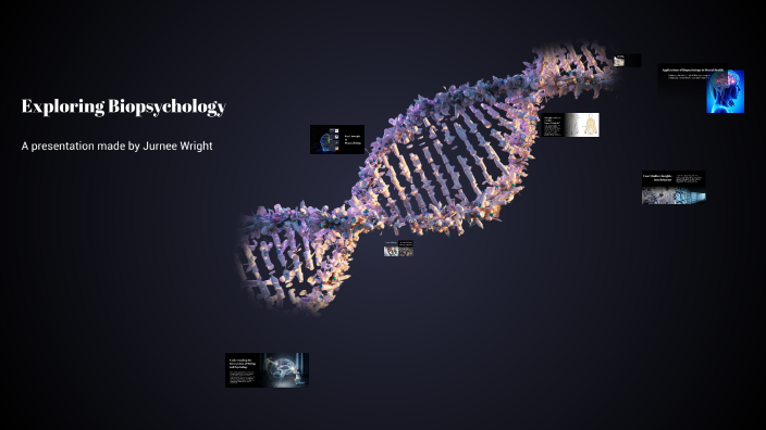 Exploring Biopsychology: The Intersection of Biology and Psychology by ...