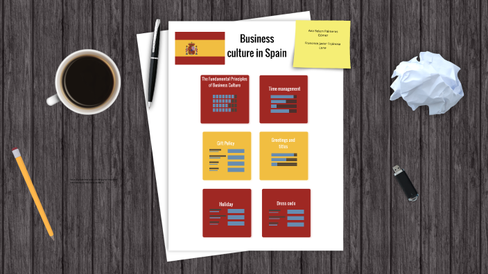 Business culture in Spain by Ana on Prezi