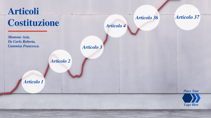 Powerpoint diritto by Asia Montone on Prezi