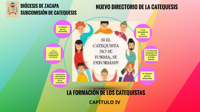 IV. LA FORMACIÓN DE LOS CATEQUISTAS by Lanny Sal on Prezi
