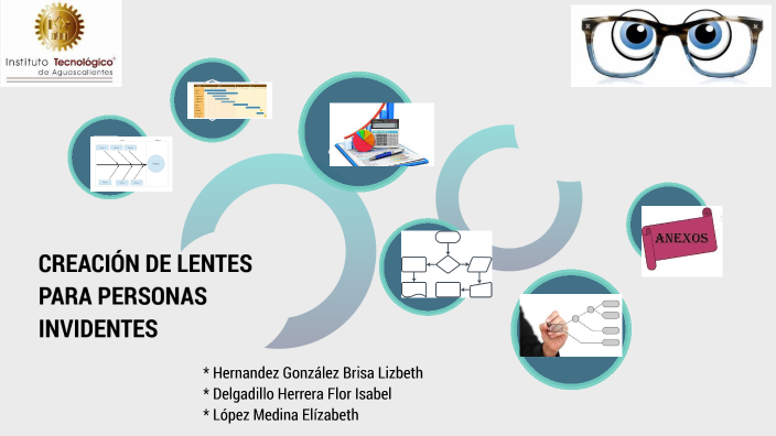 GESTION DE PROYECTOS by flor delgadillo herrera on Prezi