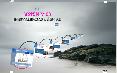 SESIÓN 3 - EQUIVALENCIAS LÓGICAS by ROY ARREDONDO on Prezi