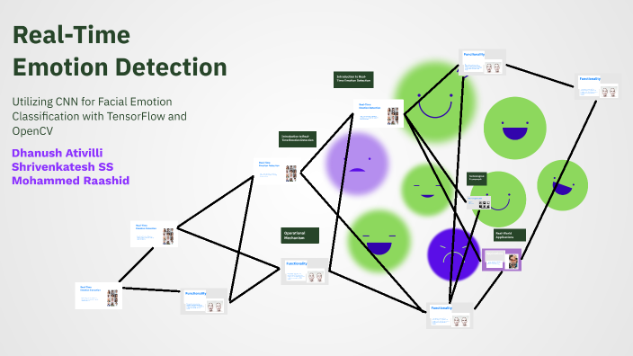 Real-Time Emotion Detection by SS Shrivenkatesh on Prezi