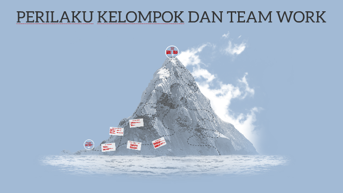 PERILAKU KELOMPOK DAN TEAM WORK by Ivan Candra on Prezi