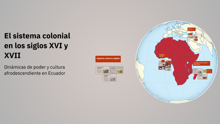 El sistema colonial en los siglos XVI y XVII by brayan galora on Prezi