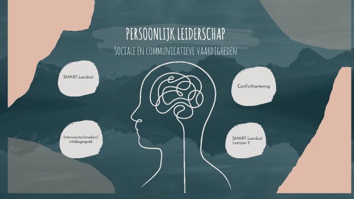 Persoonlijk Leiderschap by Noémi Kovács on Prezi
