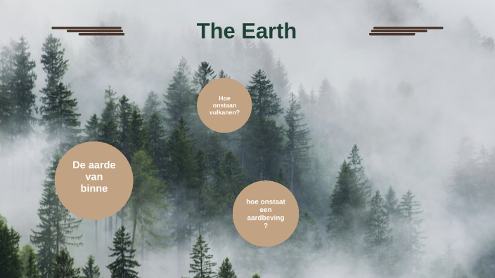 aarde by fay De koster