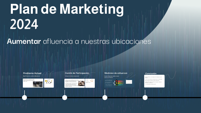 Plan de Marketing 2024 by Javier Puente on Prezi