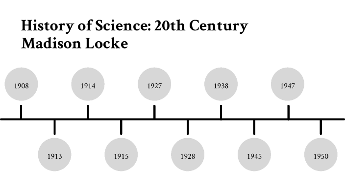 Madison_Locke_ScienceTimeline by Madison Locke on Prezi