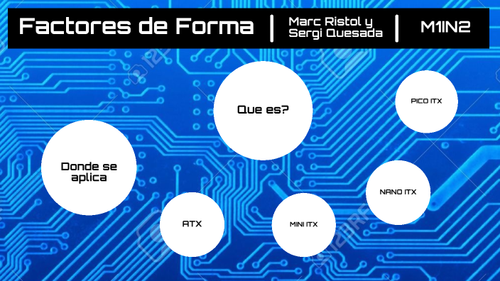 M1 Factores de forma by Marc Ristol Noguero (M1IN2) on Prezi