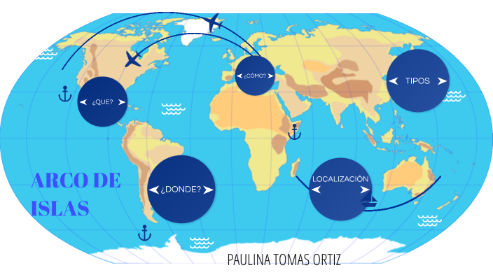 ARCO DE ISLAS by paulina tomas ortiz on Prezi