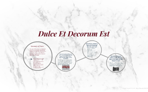 Summary of Poem by vanessa mandel on Prezi